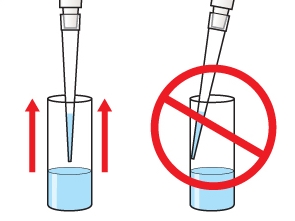 Automatic Sample Dispensing Workstation - Invitroal Biotechnology